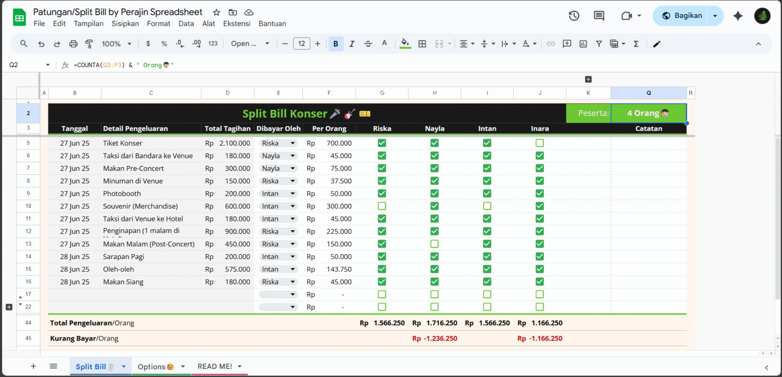 Template Split Bill/Patungan Google Sheets - Perajin Spreadsheet