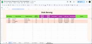 Template Stock Inventory Management - Google Sheets - Perajin Spreadsheet